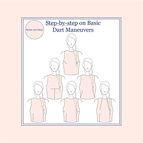 Step By Step On Basic Dart Maneuvers Before You Stitch