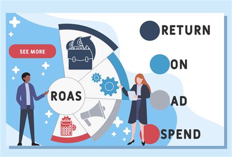 Understanding Roas Return On Ad Spend Whats A Good Benchmark Web