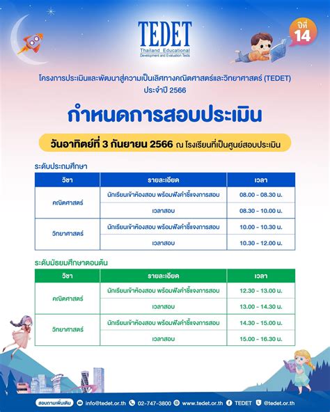 วิธีการเขียนและระบายคำตอบวิชาวิทยาศาสตร์ Tedet 2566 🏼วิธีการเขียนและ