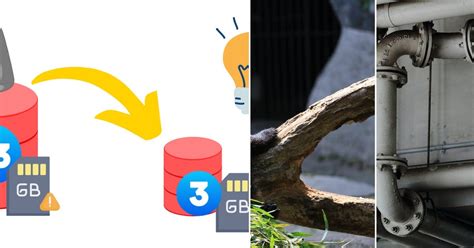 List Pandas Curated By Jarekmor Medium