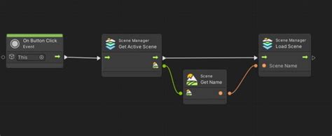 Making An Endless Runner Without Code In Unity VionixStudio