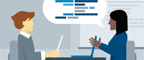 Coding Styles Imperative Declarative And Dsl🤯 Dev Community