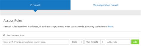 Does Cloudflare Block Ip Addresses