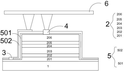 一种平面结构超晶格红外探测器及其制备方法 爱企查
