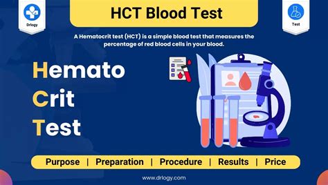 Hct Blood Test Price Results And Normal Range Drlogy