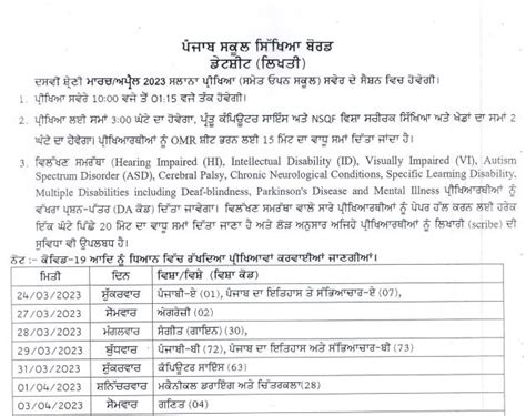 PSEB Th Date Sheet PDF Download Released