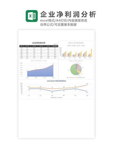 免费办公 企业净利润分析表excel模板免费下载 Flash中心