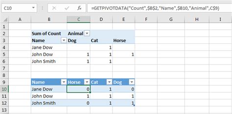 Excel Vlookup Formula Required From Pivoted Data Stack Overflow