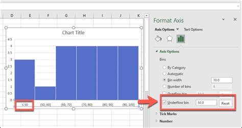 How To Create Histogram In Excel Knowdemia