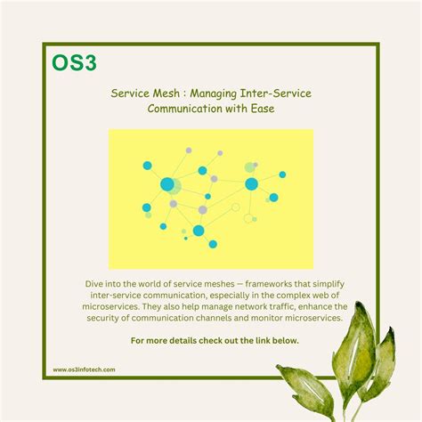 Learn About Servicemesh And Microservices Os3 Infotech Pvt Ltd Posted On The Topic Linkedin