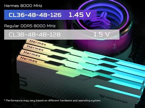 Predator Hermes Rgb 32gb 2x 16gb Ddr5 6400mhz Cl32 Desktop Memory White Intel And Amd Ready
