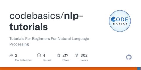 Issues Codebasics Nlp Tutorials Github