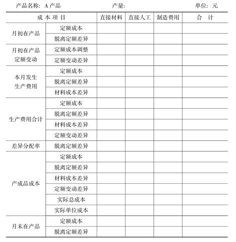 定额成本计价时差异如何处理 挂云帆