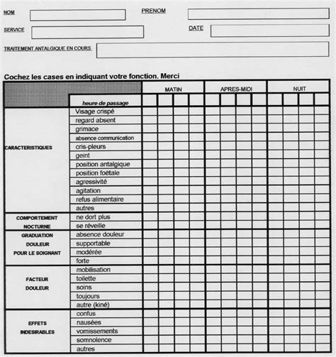 Cipp Model Program Evaluation Example Walkrutracker