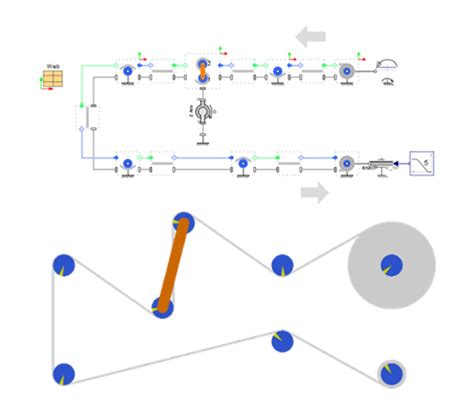 Web Line Model In Maplesim
