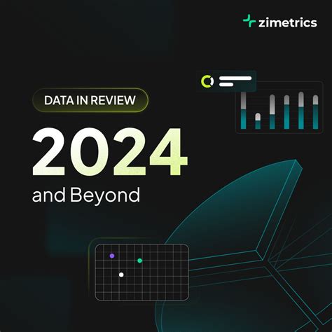 dataengineering ai datascience machinelearning cloudcomputing