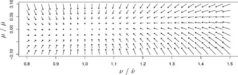 [pdf] Self Normalizing Neural Networks Semantic Scholar