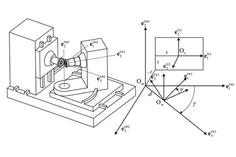 Everything You Need To Know About CNC Machining Drawings Goldsupplier