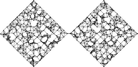 Figure 11 From Implementation Of The Chameleon Clustering Algorithm Semantic Scholar