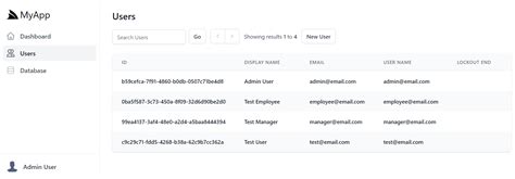Built In Identity Auth Admin Ui