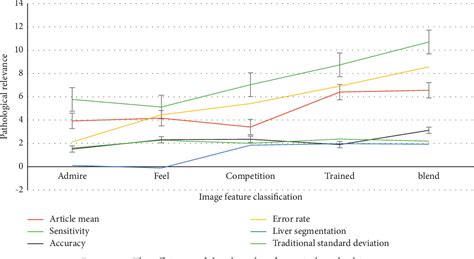 Figure 1 From Design And Implementation Of Obstetric Central Monitoring System Based On Medical