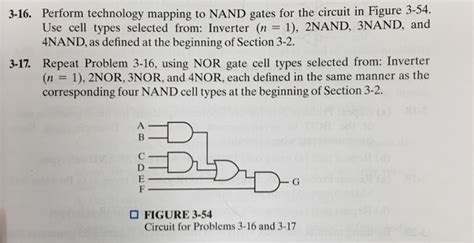 Solved Perform Technology Mapping To Nand Gates For The