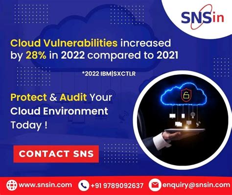 N K Mehta On Linkedin ♦️vulnerability And Cyber Attacks Have Nothing To Do With Financial Year End…