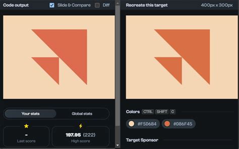 Niharika Kesarwani On Linkedin 151daysofcodechallenge Technology