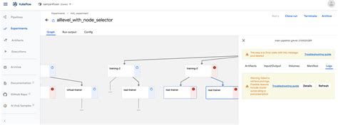 Running Pods Are Being Deleted In Kubeflow Pipelines · Issue 4263