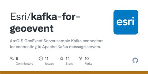 Github Esri Kafka For Geoevent Arcgis Geoevent Server Sample Kafka Connectors For Connecting