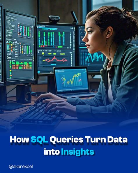 Excel Akar On Linkedin Learnsql Dataanalytics Sqlqueries Businessinsights Careergrowth
