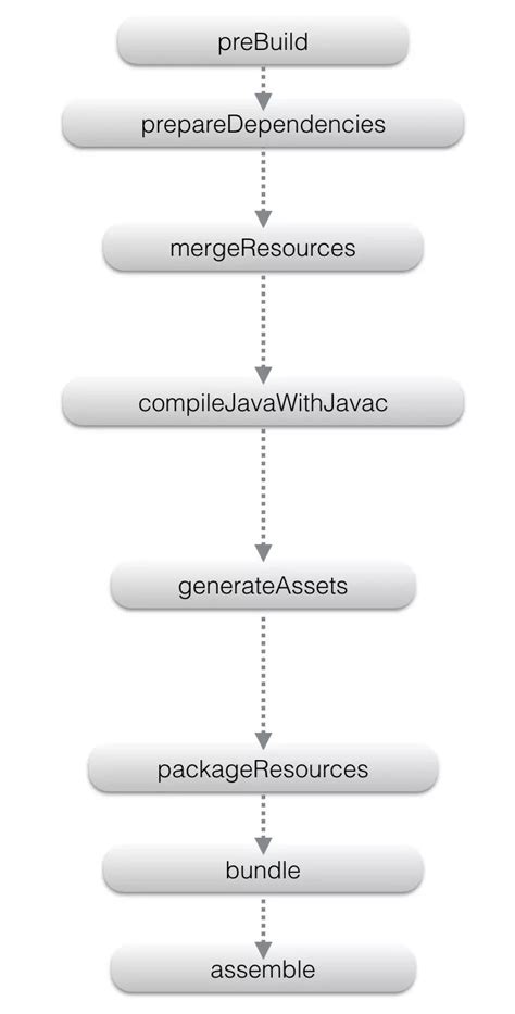 为什么新手在Boobstagram总是踩坑 爱搜科技网