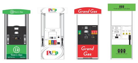 Gas Pump Overlays — Instant Signs