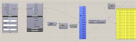 Cross Section Range Selector Not Ordered Correctly Karamba3d