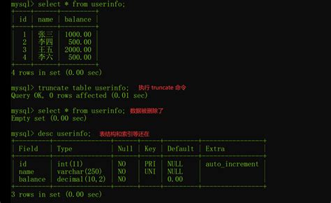 Truncate、delete和drop的六大区别！你知道几个？ Truncate Drop和delete区别