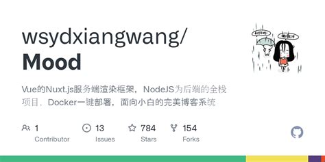 GitHub wsydxiangwang Mood Vue的Nuxt js服务端渲染框架NodeJS为后端的全栈项目Docker一键部署面向小白的完美博客系统