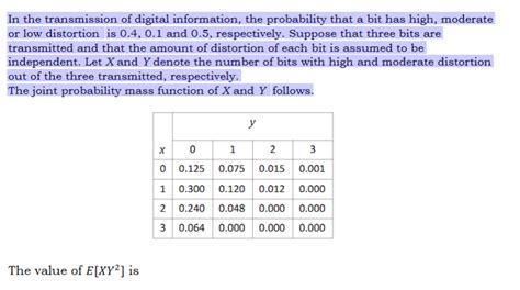Solved In The Transmission Of Digital Information The