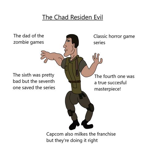 Virgin Clint Clobber Tom And Jerry Vs Chad Clint Clobber Terry Toons R Virginvschad
