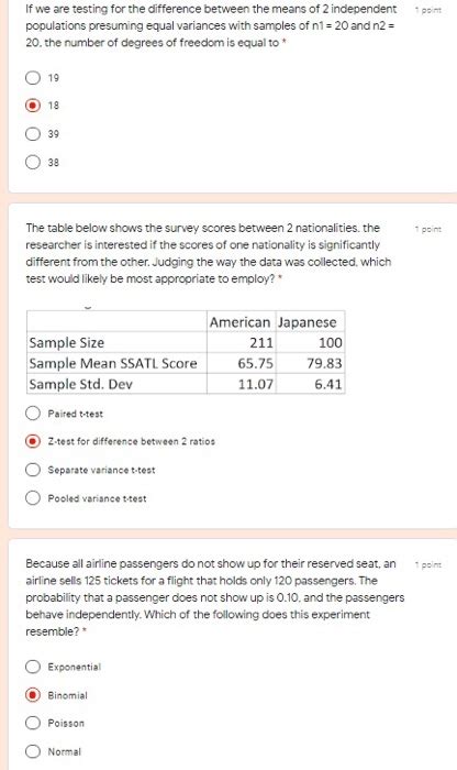 Solved Point If We Are Testing For The Difference Between Chegg