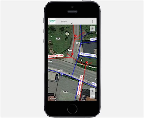 Software Synergy Maps