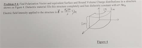 Solved Problem H 4 Find Polarization Vector And Equivalent