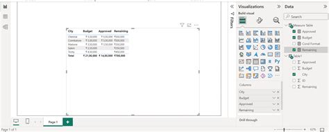 How To Modify Total In Power BI Table Or Matrix Data Narrates