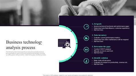 Business Technology Gap Analysis Process PPT Slide