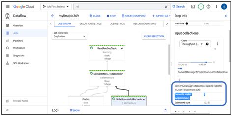Learning Devops Day 4 Linux Directory Commands By Lavanya R Medium