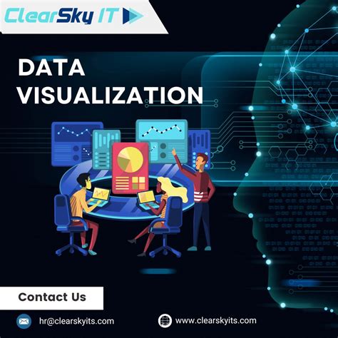 Clearsky Its On Linkedin Datavisualization Datainsights