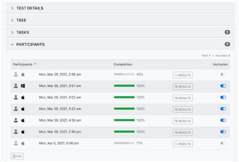 Tree Testing With Usertesting Knowledge Base Home