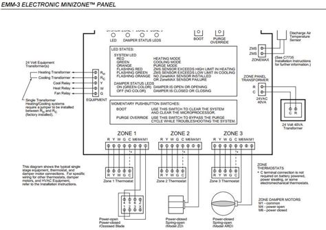 Easy To Follow Wiring Diagram For Honeywell Zone Control