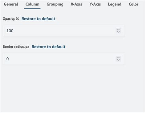Column Chart Documentation Saf