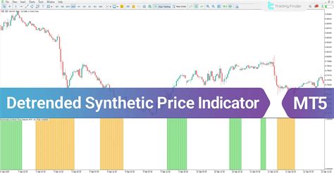 Risk Reward Indicator In Metatrader 5 Free Download