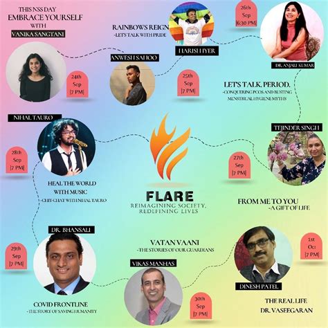 Hari Krishna Sai Posted On Linkedin